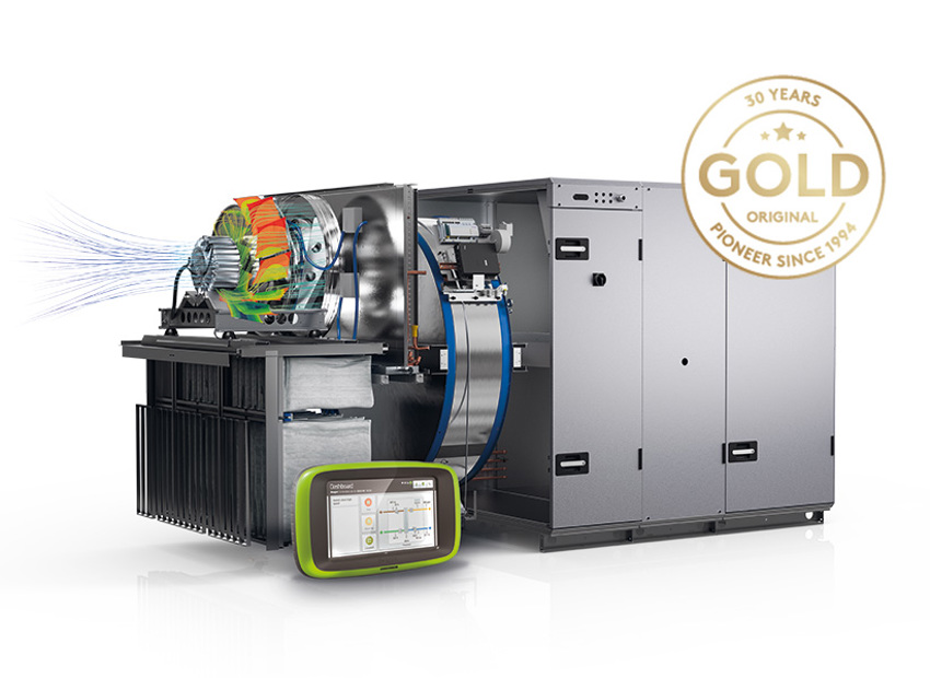 Historie | Swegon | www.swegon.com