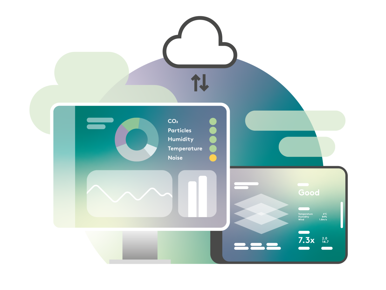 INSIDE Analytics and Visualiser | www.swegon.com