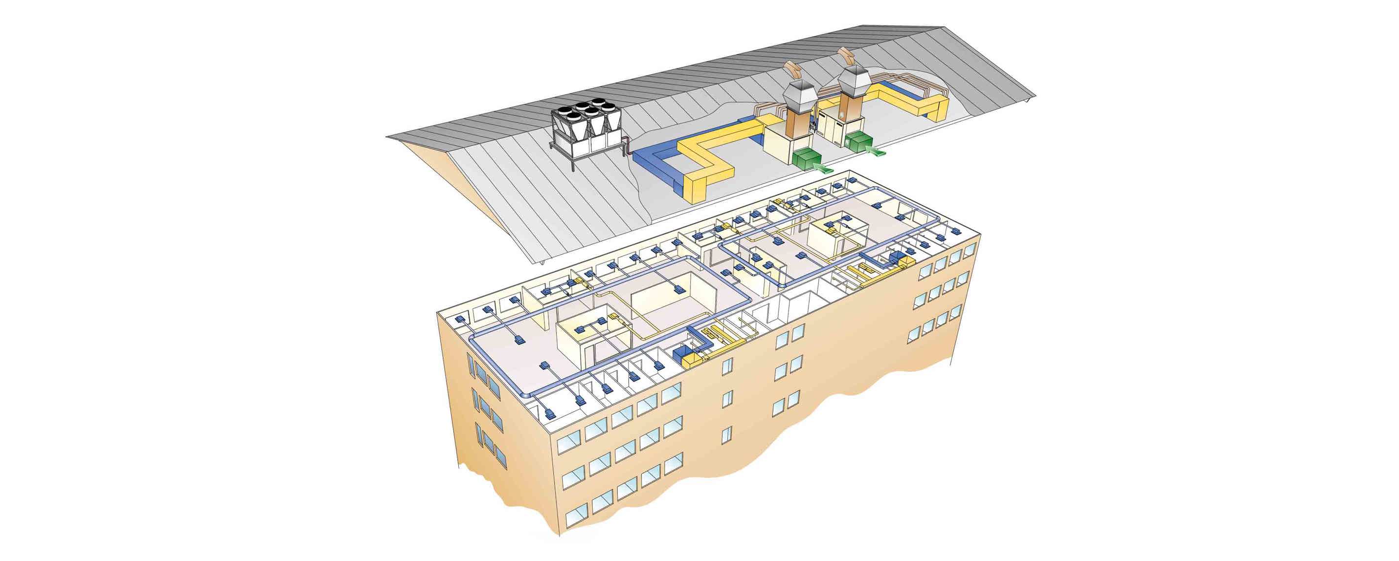 Airborne systems for offices | www.swegon.com