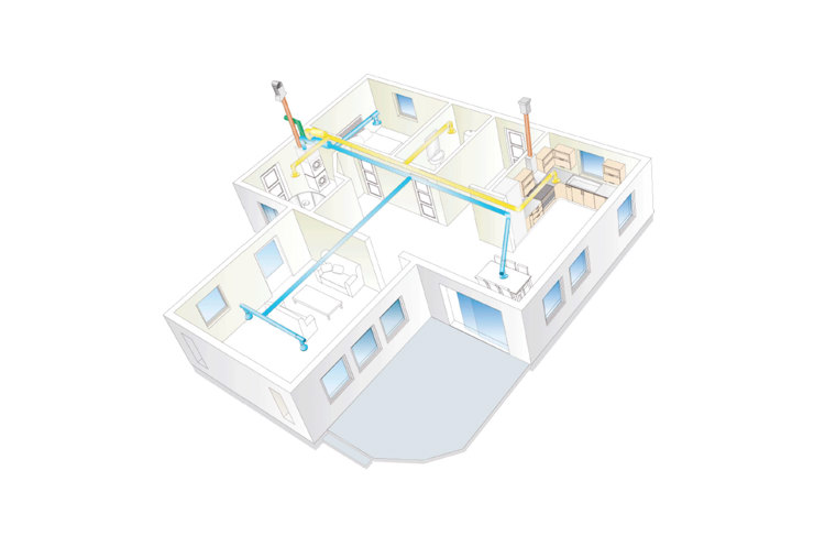 Så fungerar FTX-ventilation | www.swegon.com