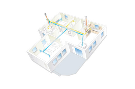 Så fungerar FTX-ventilation | www.swegon.com