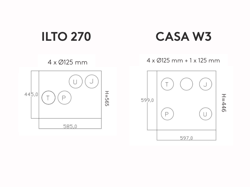 ILTO 270 | www.swegon.com