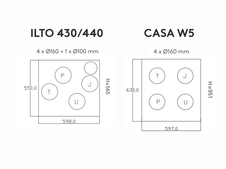 ILTO 430/440 | www.swegon.com