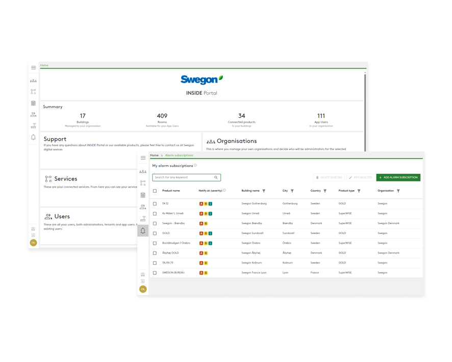 Connected products | www.swegon.com