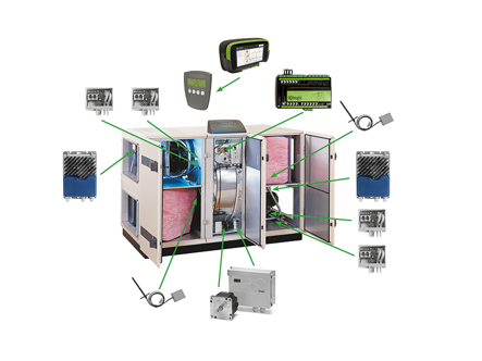 Uppgradering av GOLD-aggregat | www.swegon.com